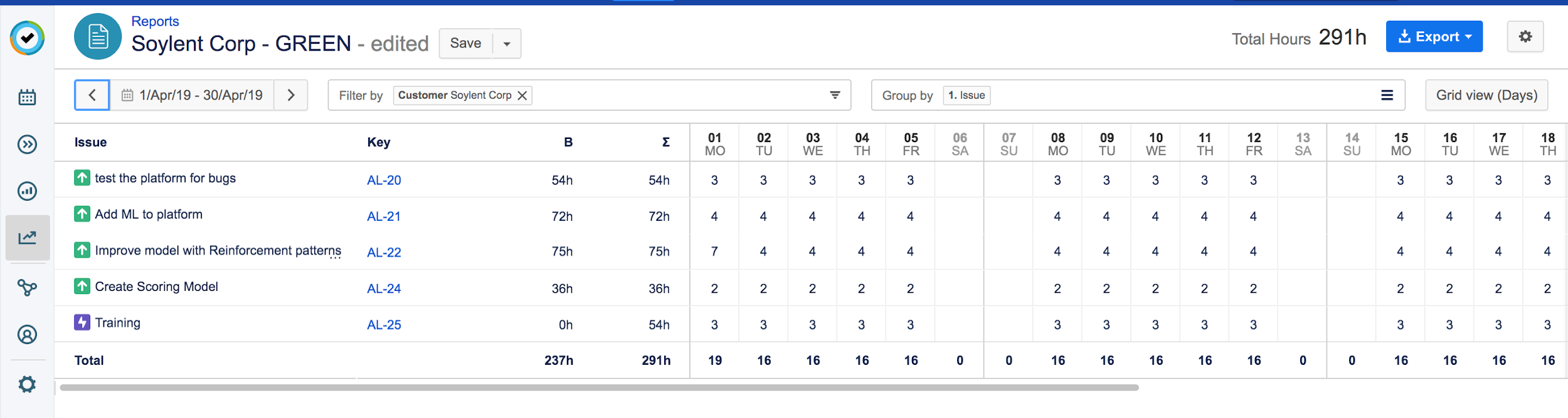 ¿Cómo hacer imputación de horas en Jira con Tempo Timesheets?